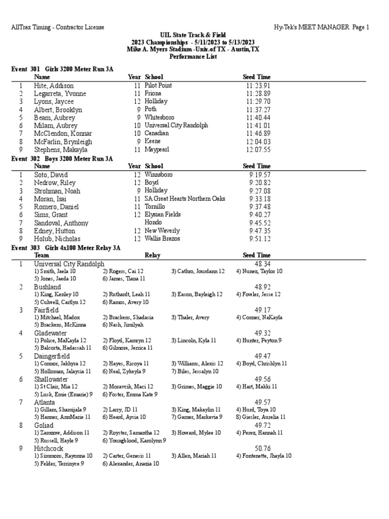 3A Qualifiers 2023 | PDF | Sport Of Athletics | Track And Field