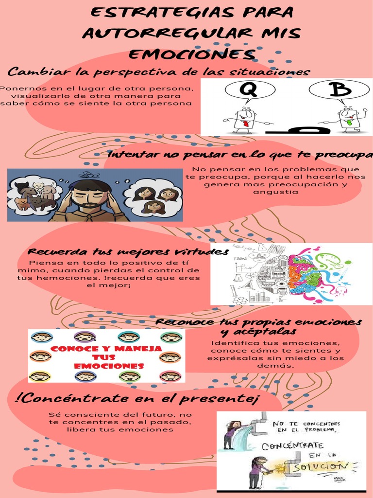 Estrategias para Autorregular Mis Emociones | PDF