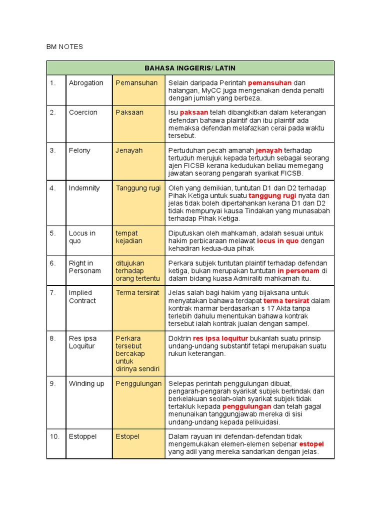 BM Notes | PDF