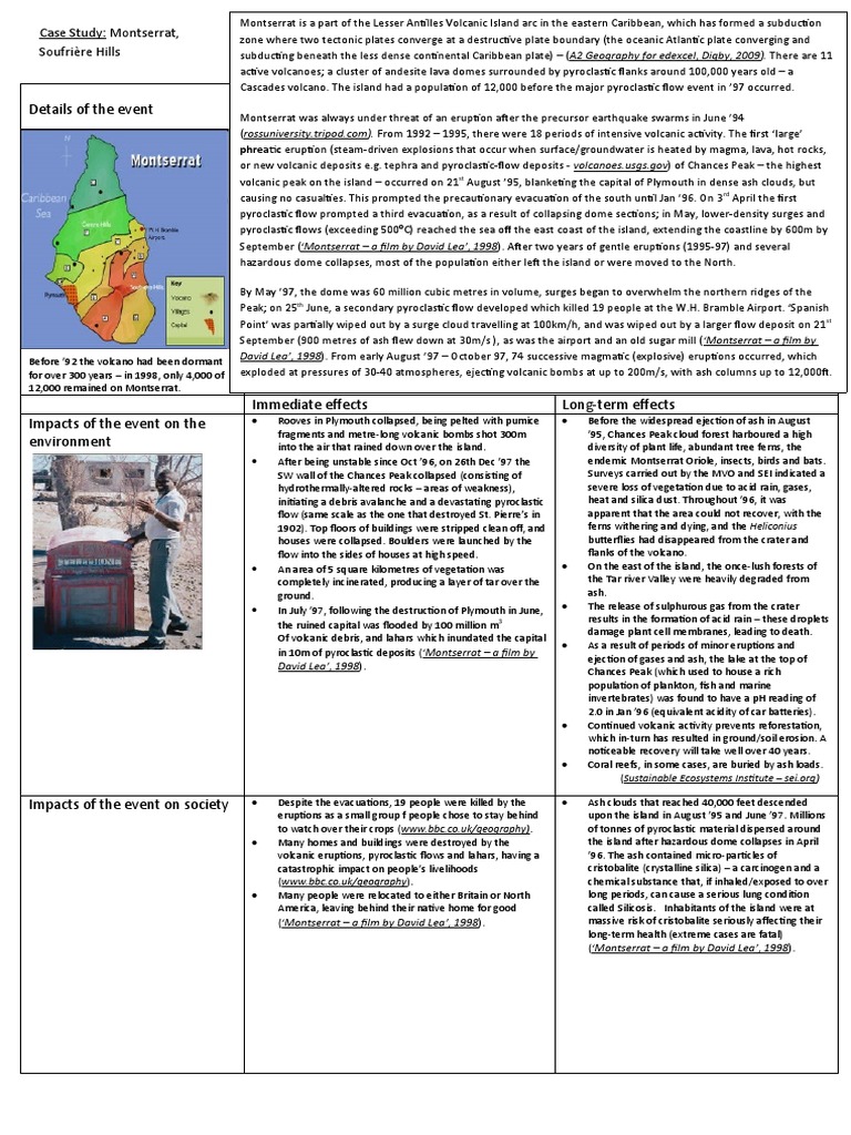 Case Study Sheet - Montserrat | PDF | Volcano | Types Of Volcanic Eruptions