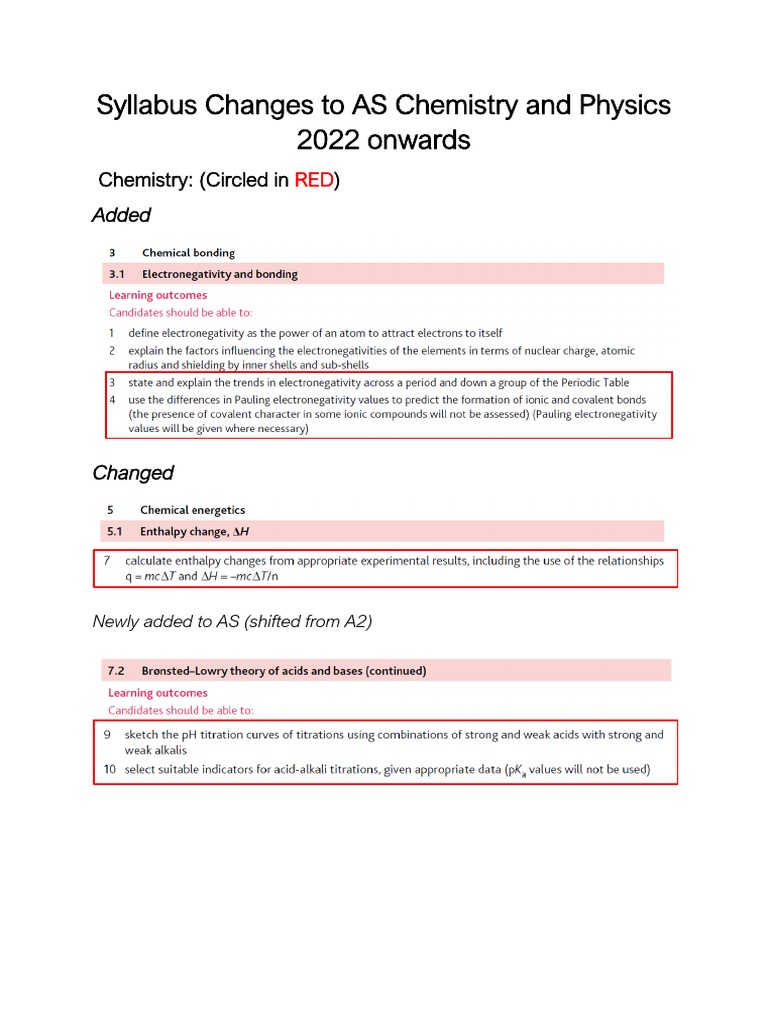 Syllabus Changes To AS Chemistry and Physics 2022 Onwards | PDF