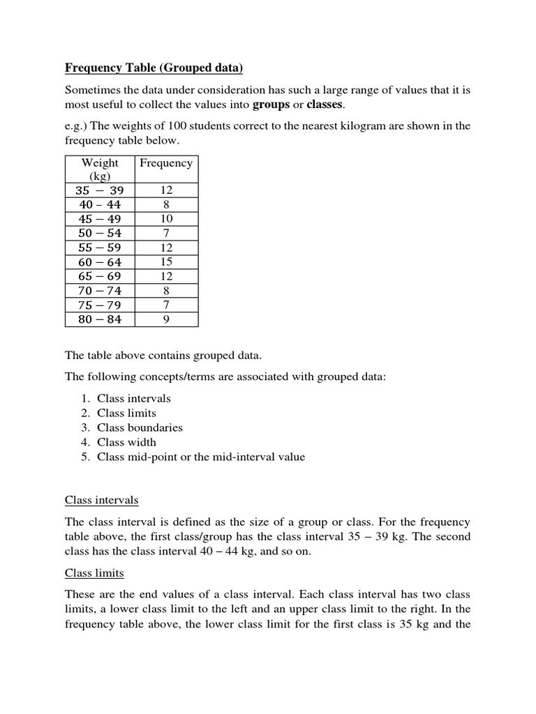 Notes On Grouped Data | PDF | Histogram | Interval (Mathematics)