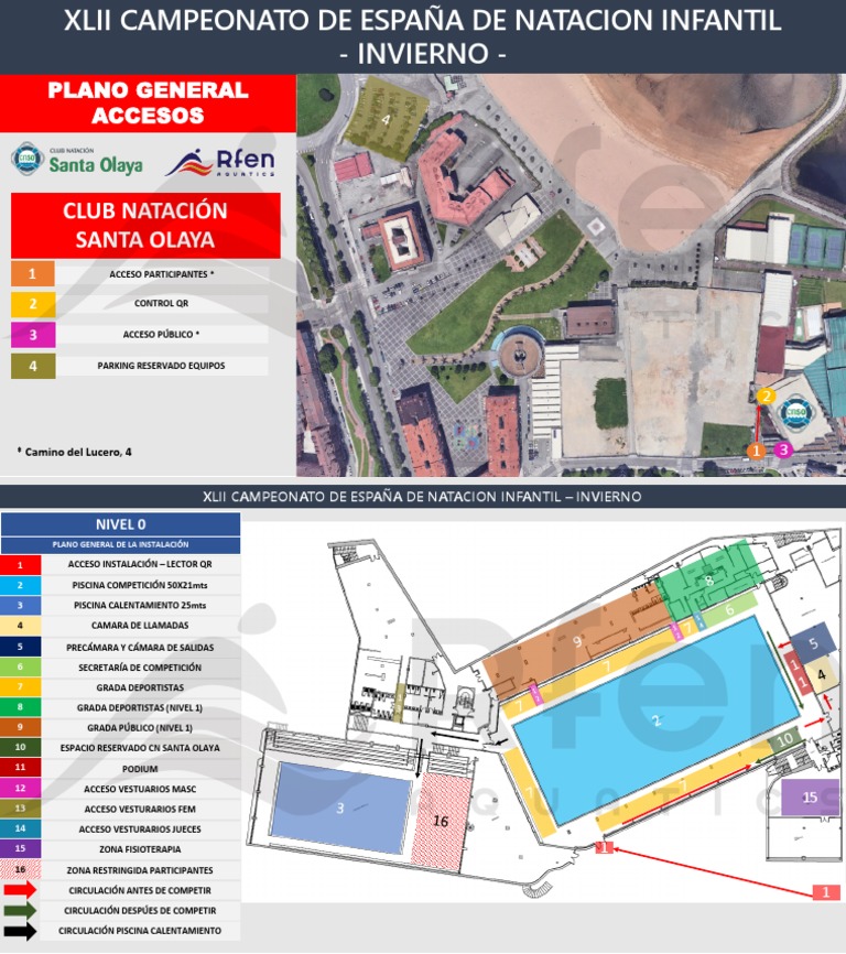 Plano | PDF
