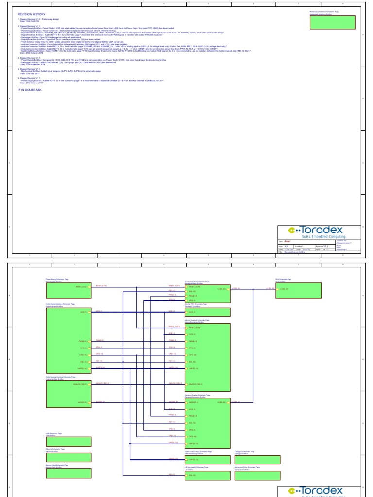 Revision History: Hardware Architecture Schematic Page ...