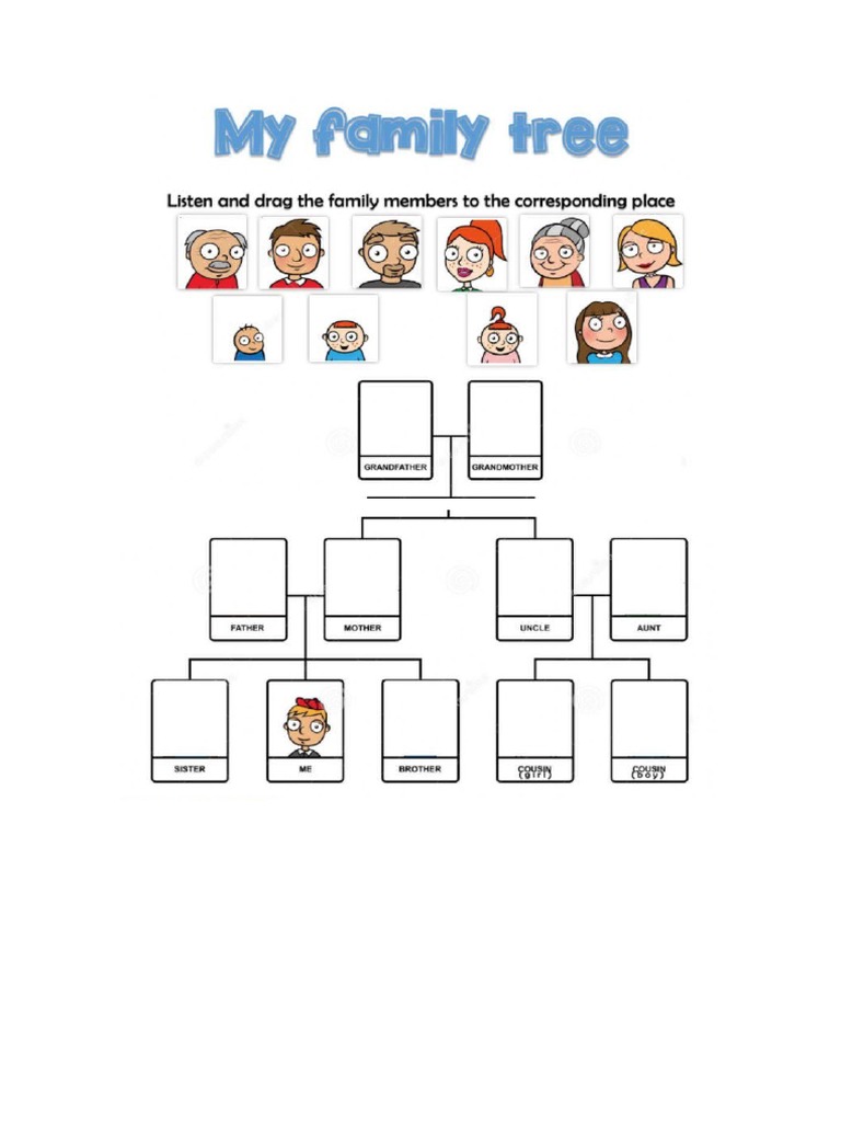 My Family | PDF