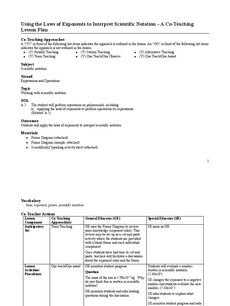 A-2a - Laws of Exponents-Co-Teach | PDF | Teachers | Lesson Plan