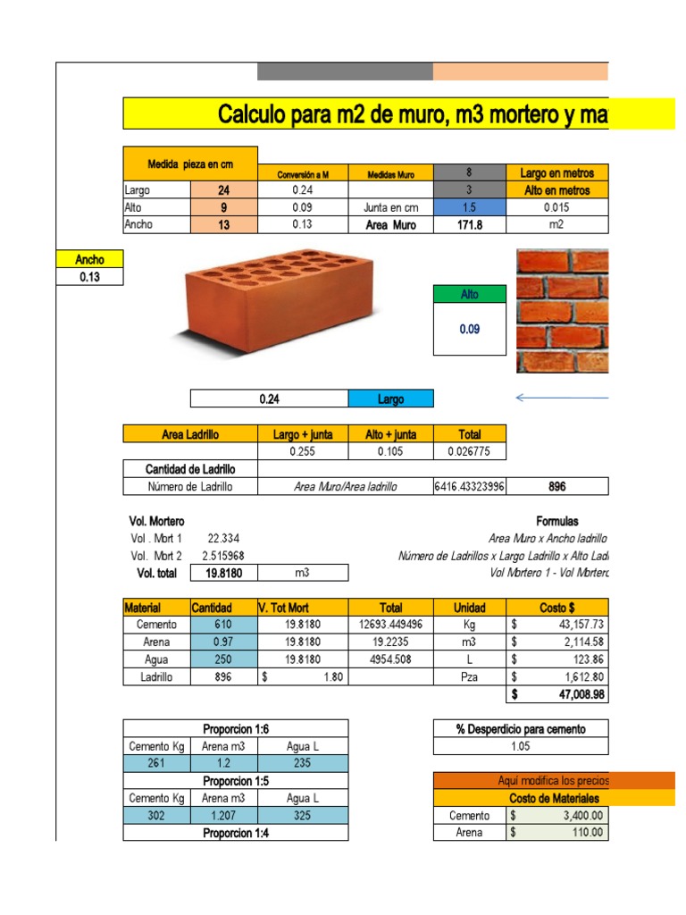 Calculo para m2 de Muro, m3 Mortero y Material: Medida Pieza en CM ...