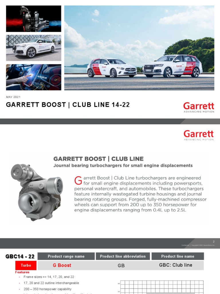 GBC14-200, GBC17-250, GBC20-300, GBC22-350 | PDF