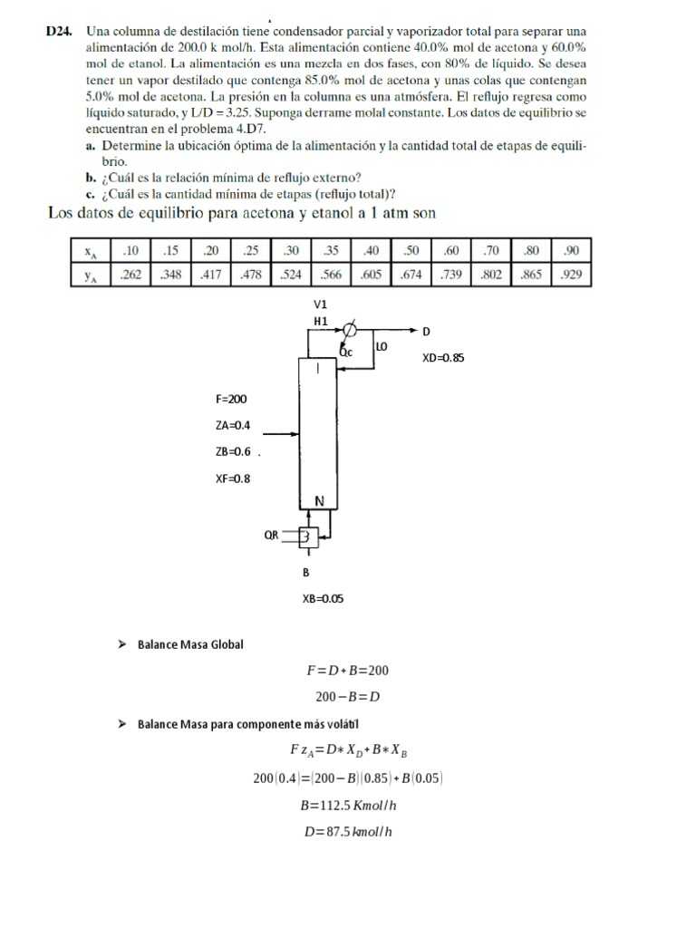 Ejercicio 4D.24 Wankat | PDF