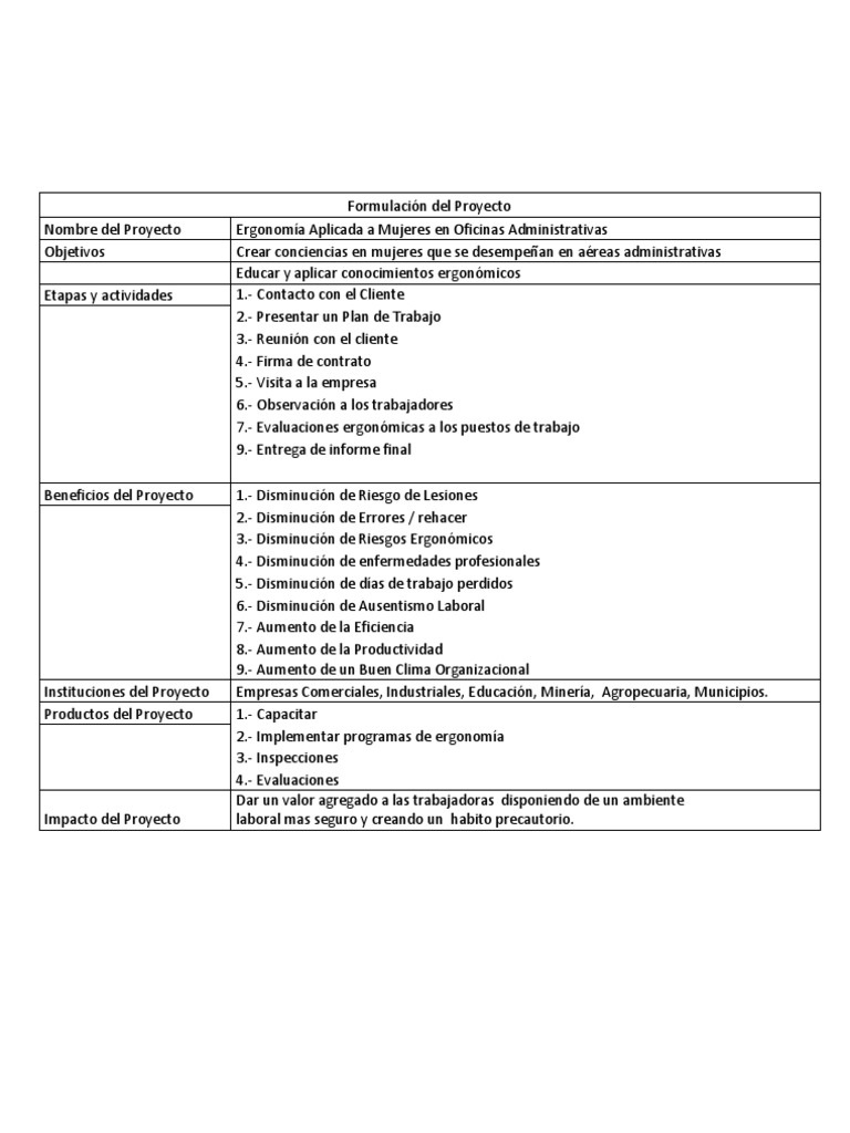 Bosquejo de Proyecto | PDF | Negocios