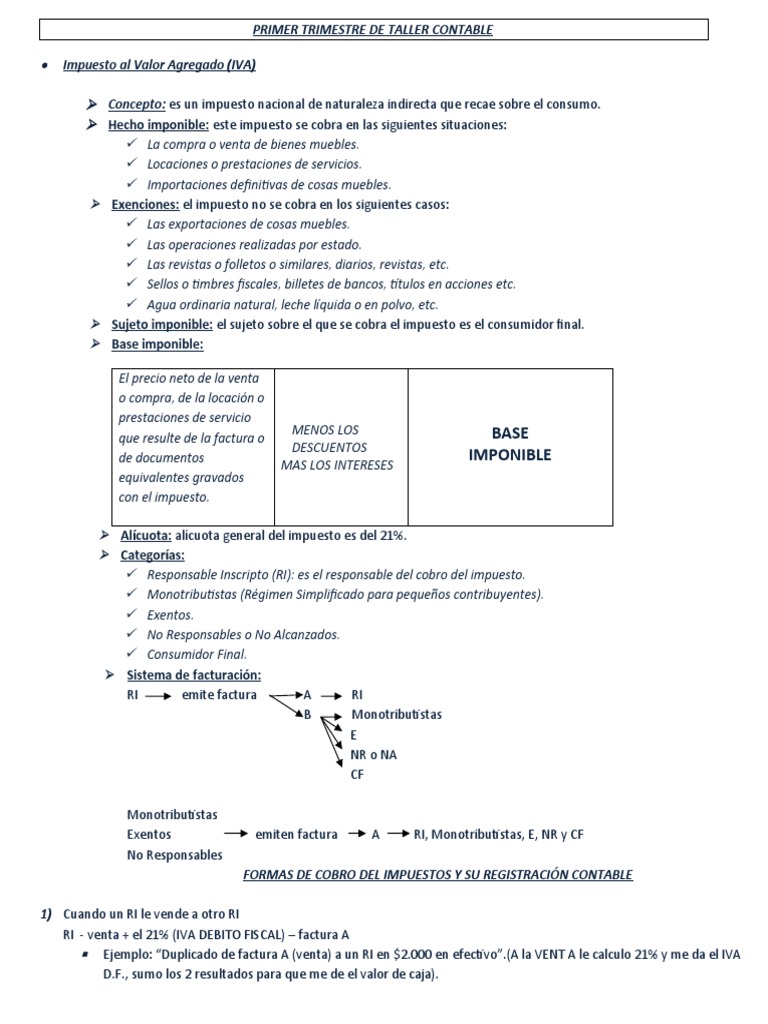 Cuadernillo de Sic 2, 3 | PDF | Bancos | Contabilidad