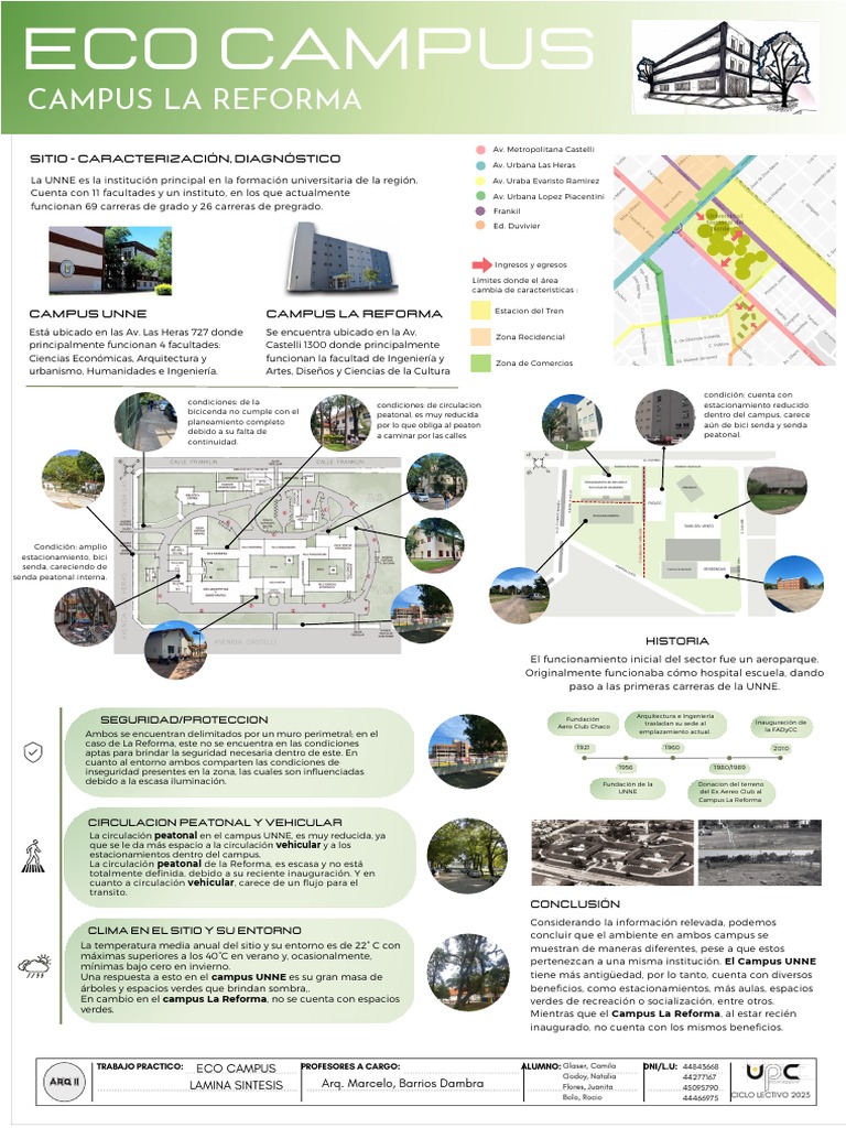 Análisis del Eco Campus UNNE | PDF