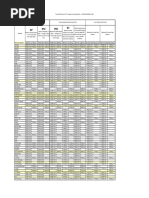 6 - 5 Creedmoor SAAMI Spec | PDF