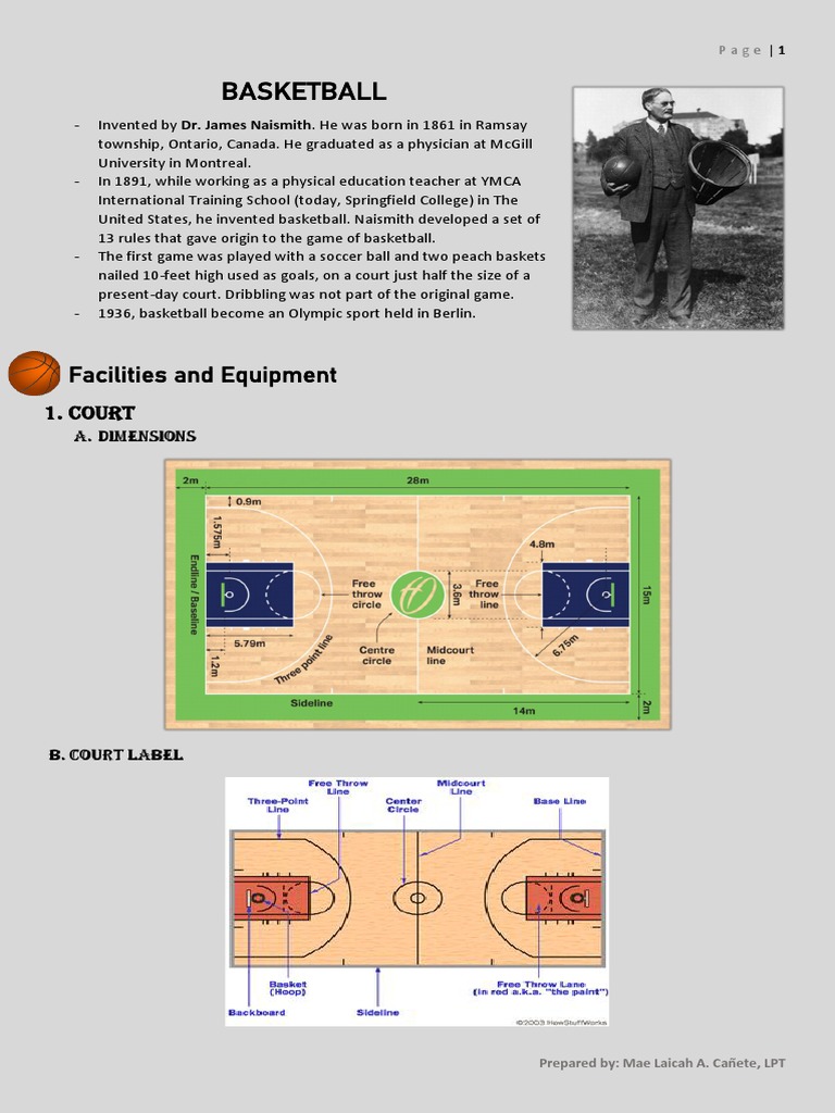 BASKETBALL | PDF | Ball Games | Entertainment
