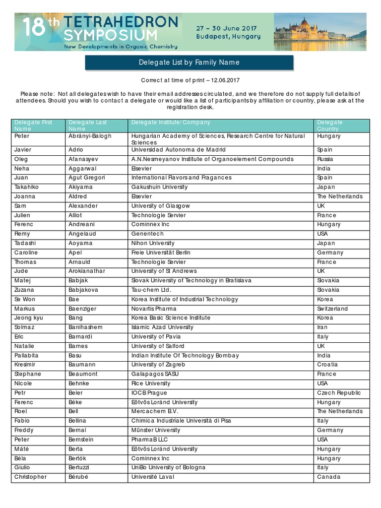 Delegate List by Family Name: Delegate First Name Delegate Last Name Delegate Institute/Company ...