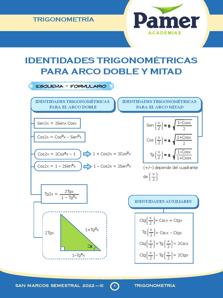 Identidades Trigonométricas: Arco Doble y Mitad | PDF