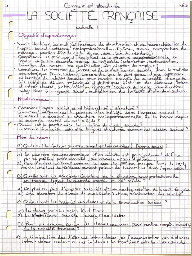 Fiches SES Terminale - La Structuration de La Société Française ...