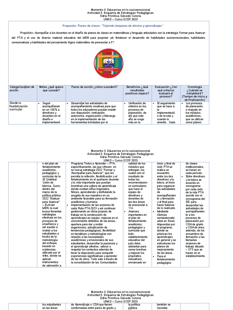Planes de clases para desarrollar habilidades socioemocionales | PDF ...