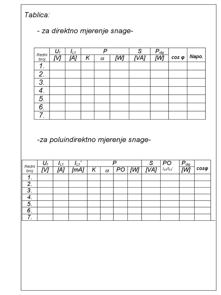 Tablica: - Za Direktno Mjerenje Snage-: U I P S P (V) (A) K (W) (VA) (W) | PDF