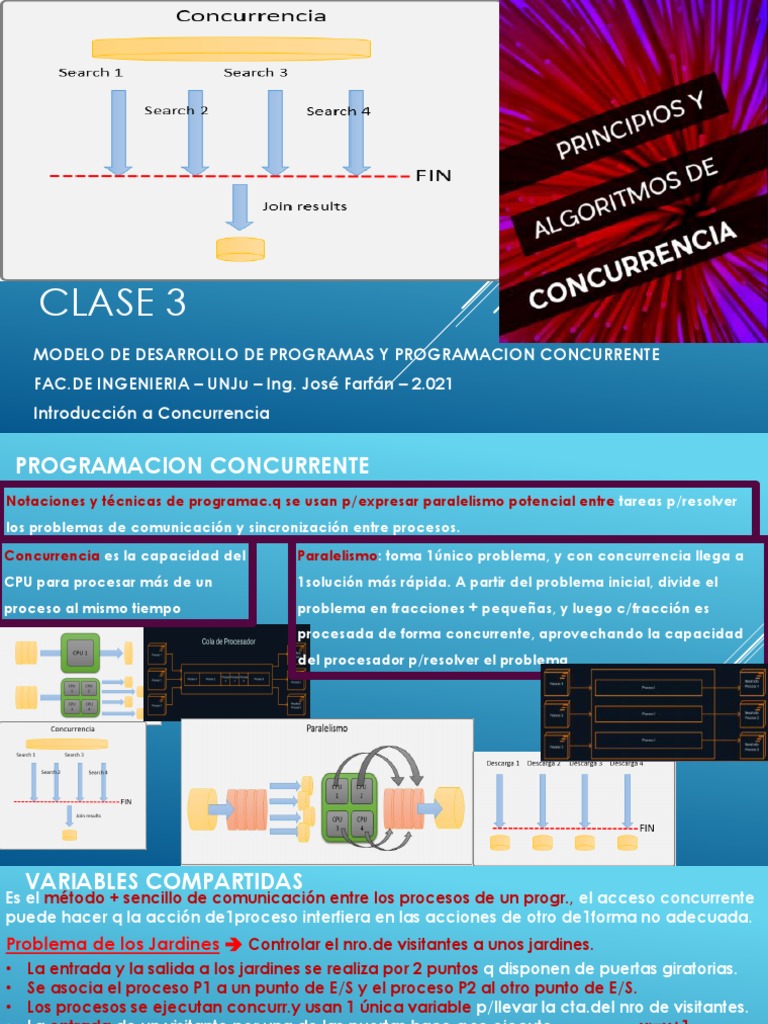 Clase 3 2021 Introduccion A Programacion Concurrente | PDF | Almacenador intermediario de datos ...