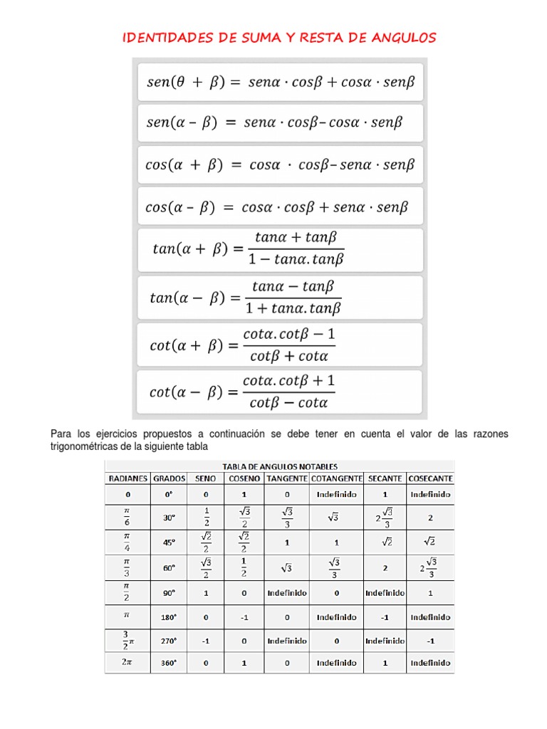 IDENTIDADES DE SUMA Y RESTA DE ANGULOS Fuente Cartilla Virtual | PDF