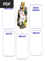 Ficha de Lectura Regreso-a-Clase | PDF