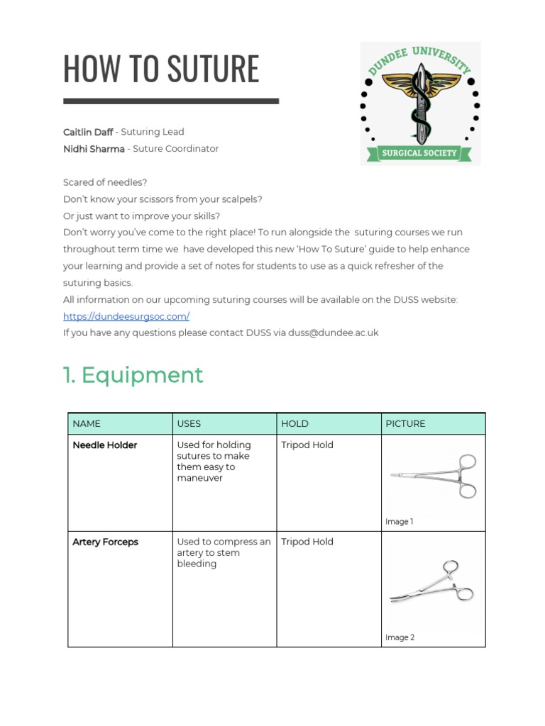 How To Suture Guides | PDF | Wound | Surgical Suture