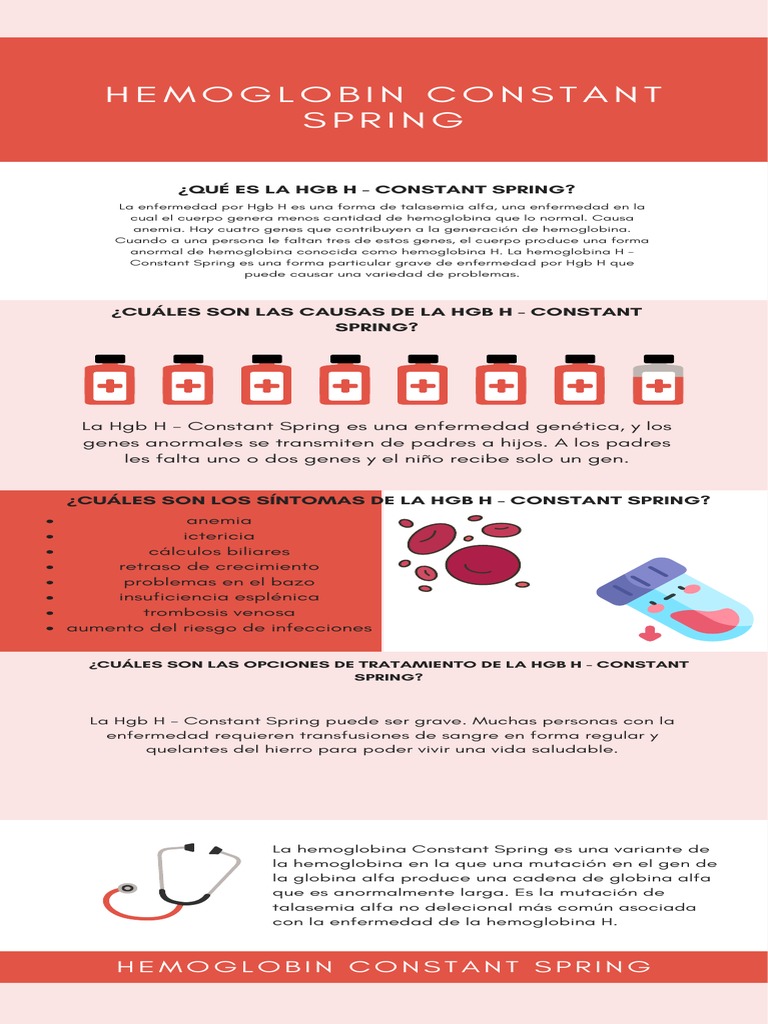 Hemoglobin Constant Spring | PDF