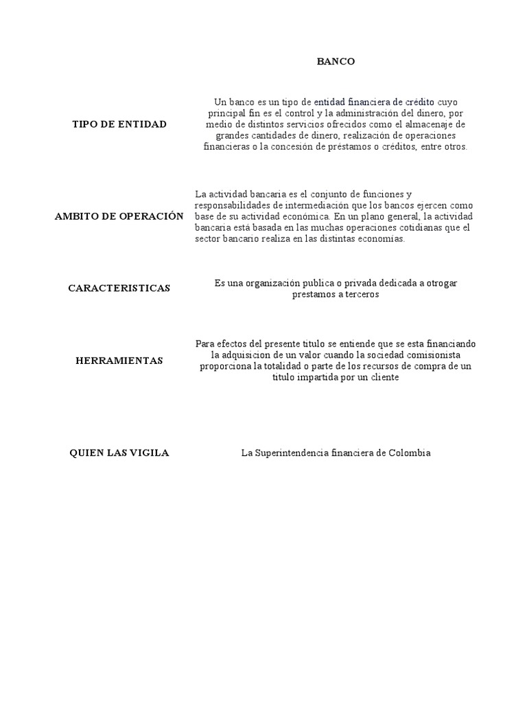 Cuadro Comparativo Decreto 2555 de 2010 | PDF | Bancos | Seguro