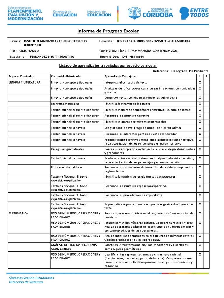 Informe de Progreso Escolar: Listado de Aprendizajes Trabajados Por ...