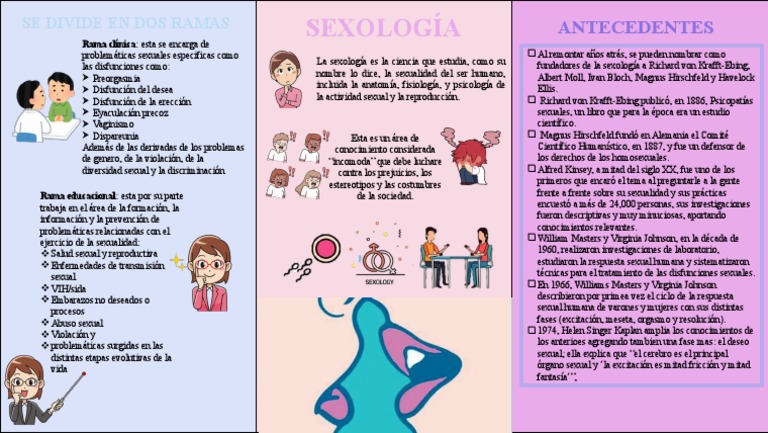 Info Sex Pdf 7701