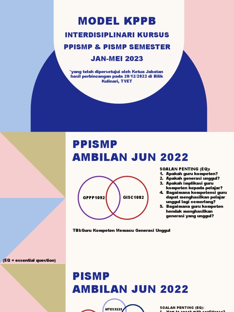 MODEL KPPB Semester Jan-Mei 2023 - 5 Jan 2023 | PDF