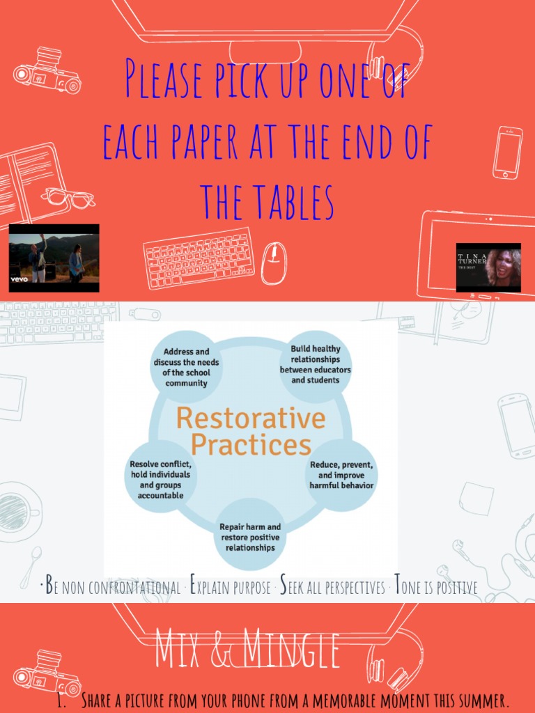 Restorative Practices Bts | PDF | Learning | Behavioural Sciences