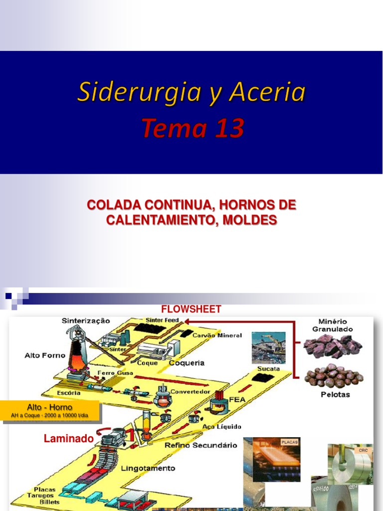 Colada Continua: Proceso y Componentes | PDF | Acero | Laminado ...