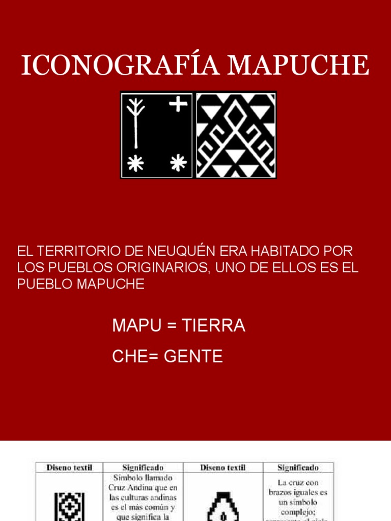 Iconografía Mapuche | PDF
