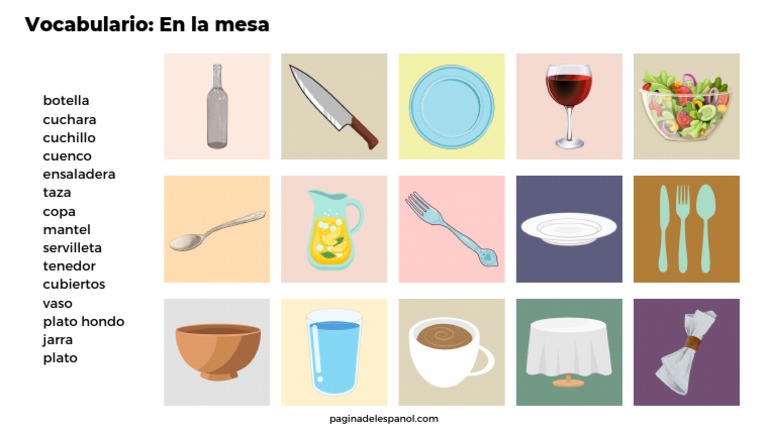 Vocabulario en La Mesa | PDF