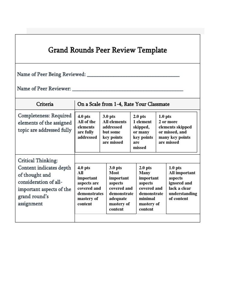 Grand Rounds Peer Review Template: Criteria On A Scale From 1-4, Rate ...