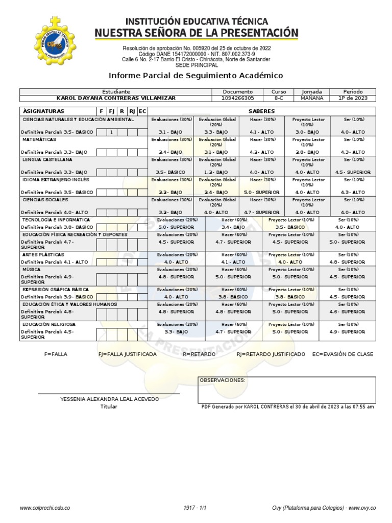 Informe Parcial de Seguimiento Académico: Estudiante Documento Curso Jornada Periodo 1094266305 ...
