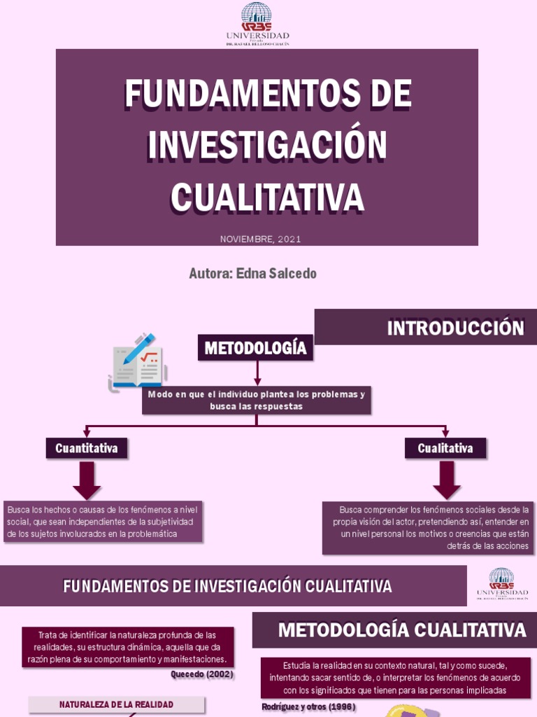 Fundamentos de La Investigación Cualitativa - Edna Salcedo | PDF ...