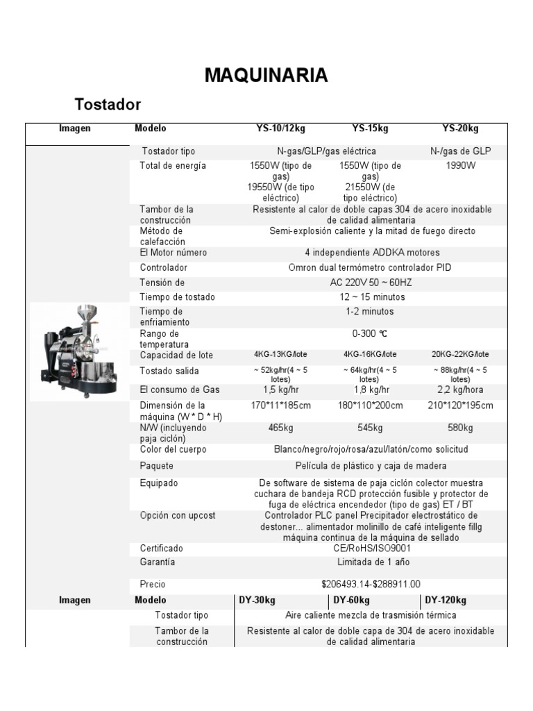 MAQUINARIA | PDF | Bomba | Ciencias fisicas