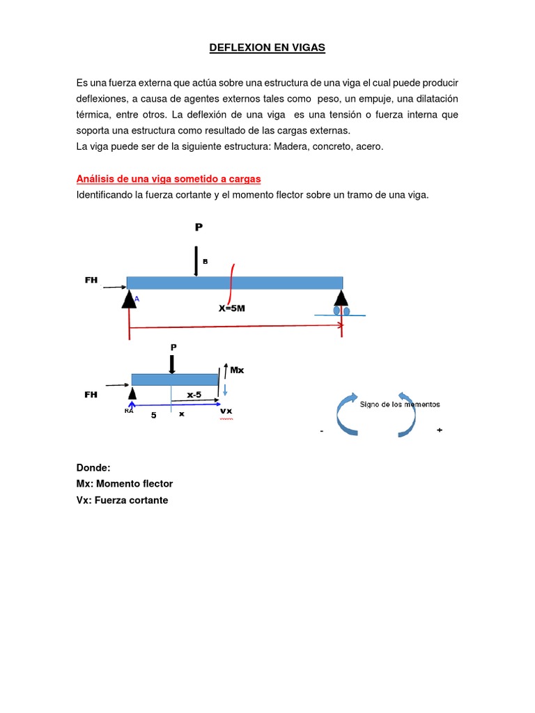 Análisis de Deflexión en Vigas | PDF | Viga (Estructura) | Ingeniería ...
