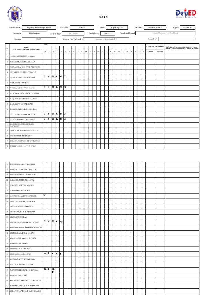 School Form 2 (SF 2) | PDF | Human Development | Life Skills