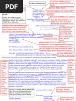 Executor - Letter - Instructions1 and Takshoe Links With David Clarence | PDF | Mail | Executor