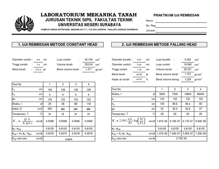 Tabel Rembesan | PDF