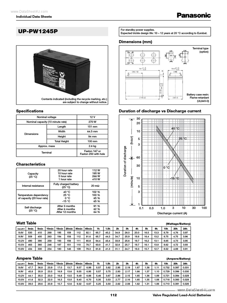Datasheet UP-PW1245P1 - Panasonic | PDF