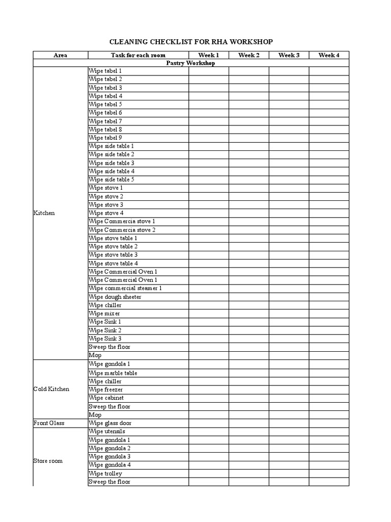 RHA Workshop Cleaning Checklist | PDF