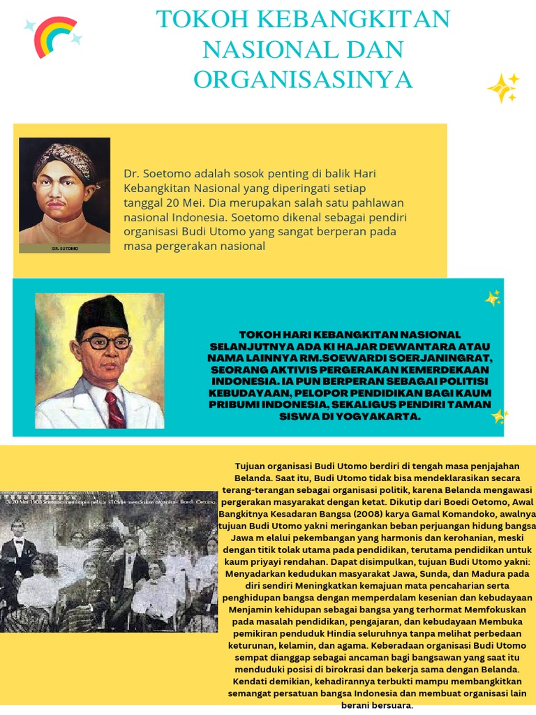 Dr. Soetomo dan Budi Utomo: Pelopor Kebangkitan Nasional | PDF