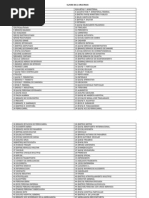 Codigo Mil 1000 | PDF | Policía