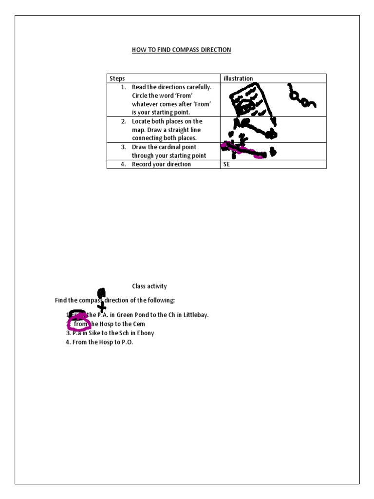 Compass Direction | PDF