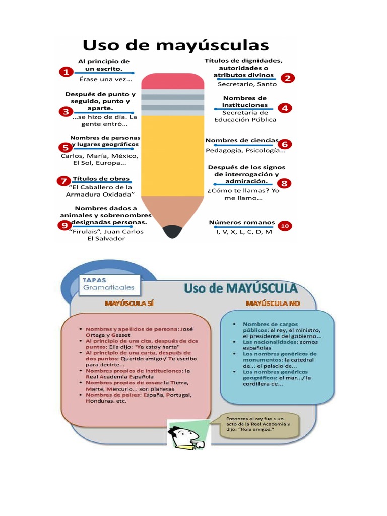 Uso Mayúsculas | PDF